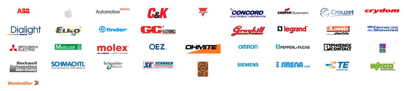 About Us – OCTABEL – Engineering and Consultancy